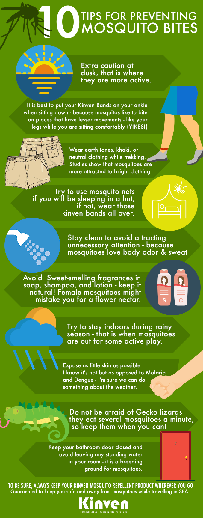 Insect Repellent Technology - Kinven